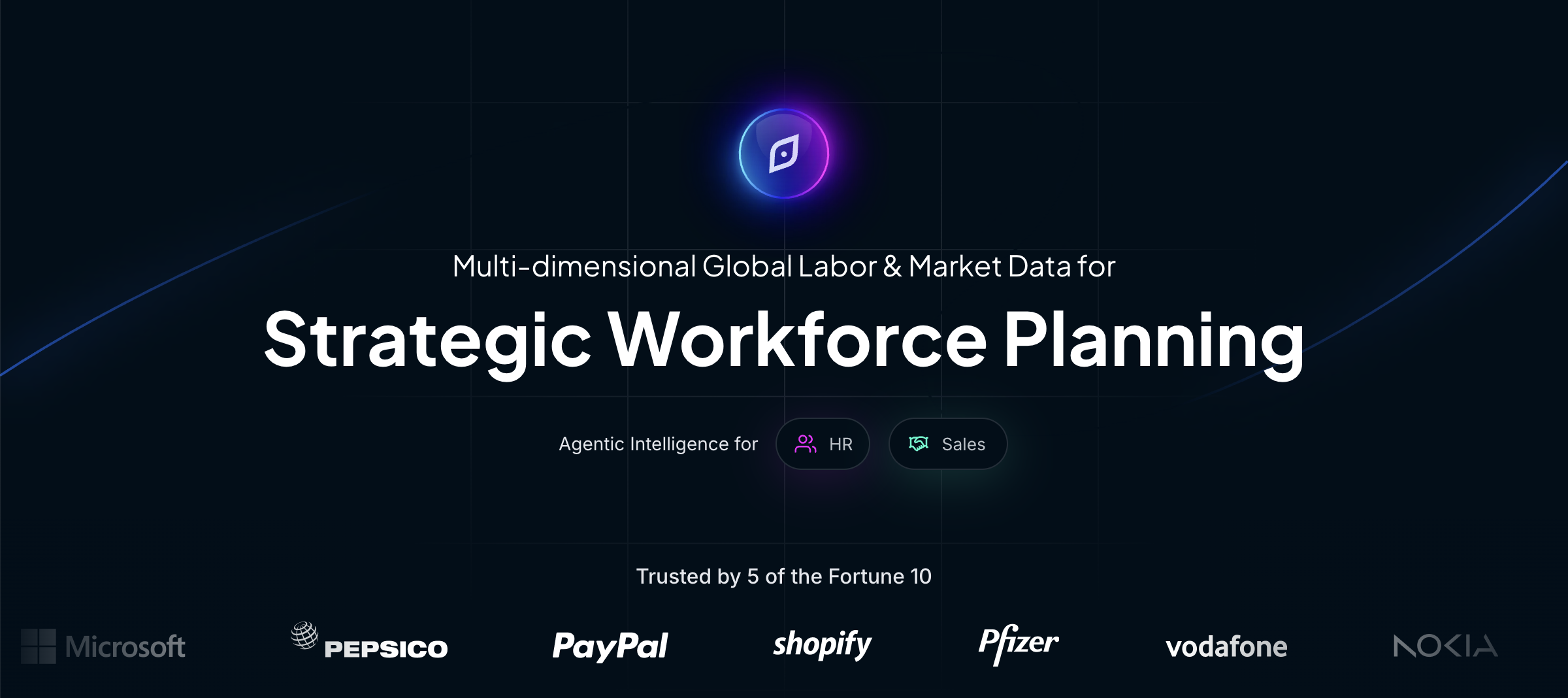 Draup | AI-Powered Talent and Sales Intelligence Platform